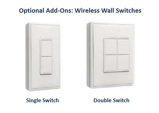 Buy Now Double Wireless Wall Switch – American Fire Features